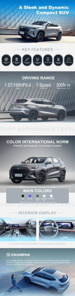 Changan X5 PLUS | A Gasoline SUV | FRD AUTO